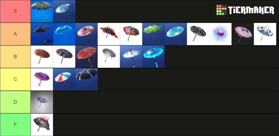 All Fortnite Victory Umbrellas (Ch1 S1 - Ch4 S2) Tier List (Community ...