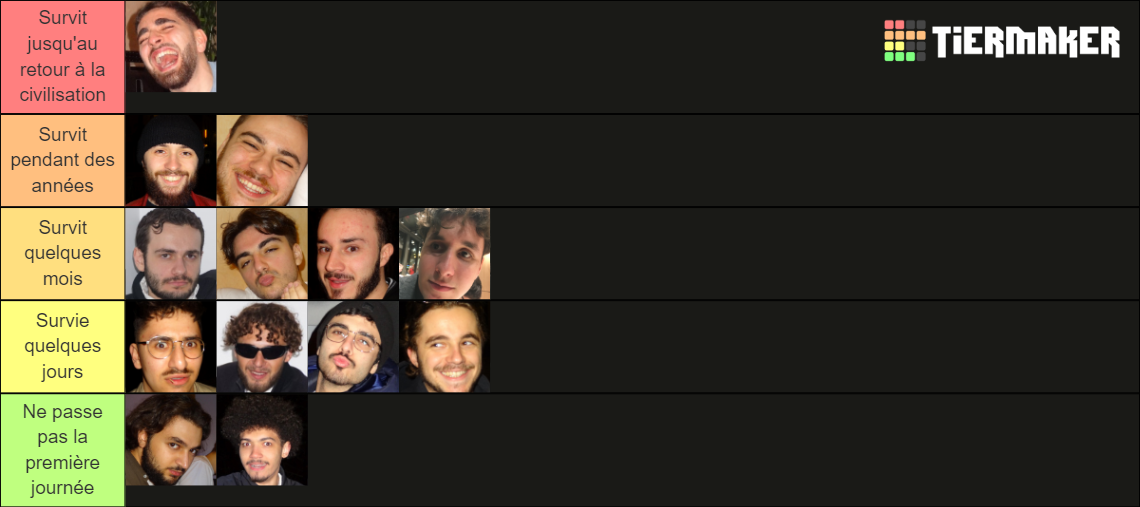 Apocalypse 37 box Tier List (Community Rankings) - TierMaker