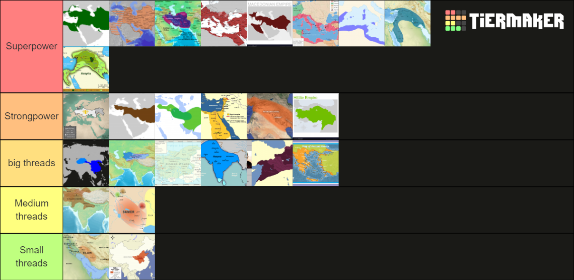 Ancient civilizations Tier List (Community Rankings) - TierMaker