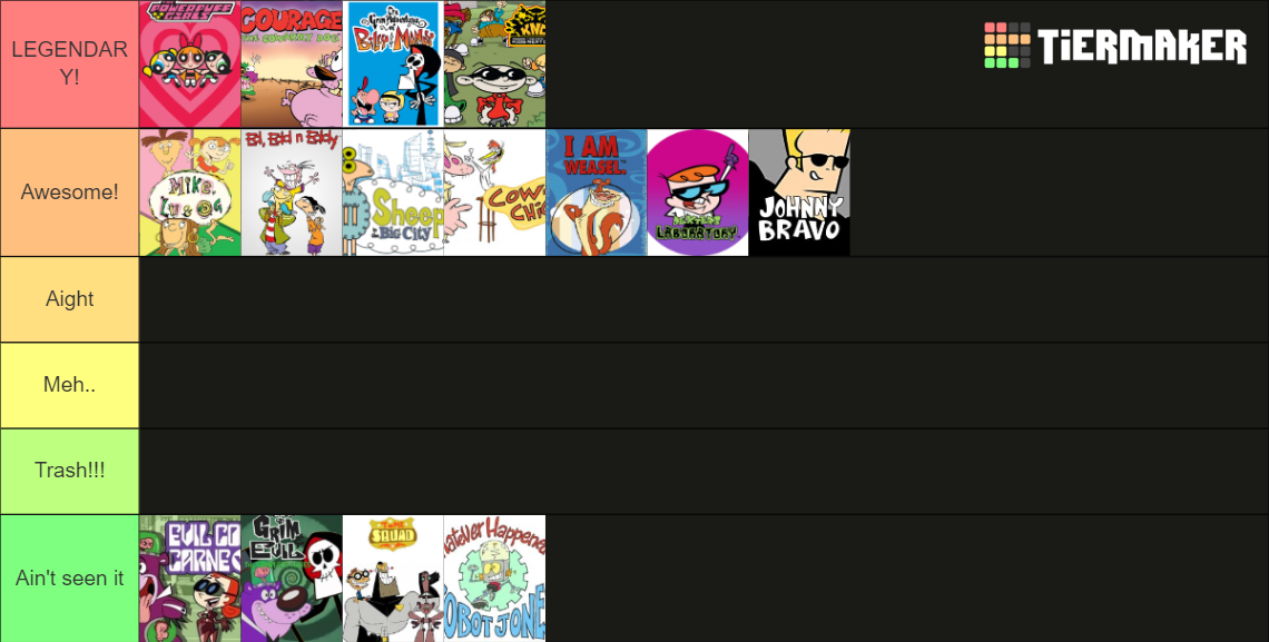 Cartoon Cartoon Showdown! Tier List (Community Rankings) - TierMaker