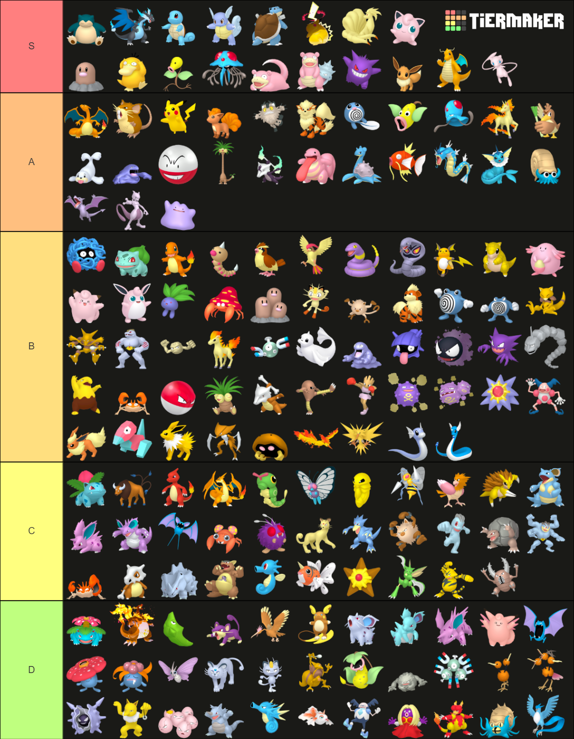 Gen 1 Pokemon Tier List (Community Rankings) - TierMaker