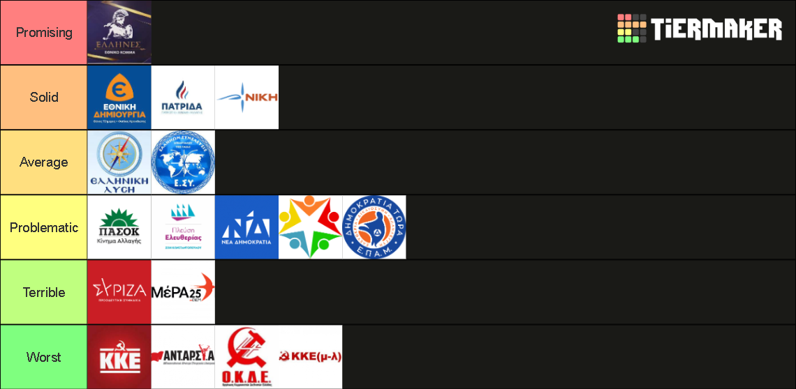 Greek Political Parties 2023 Tier List (Community Rankings) - TierMaker