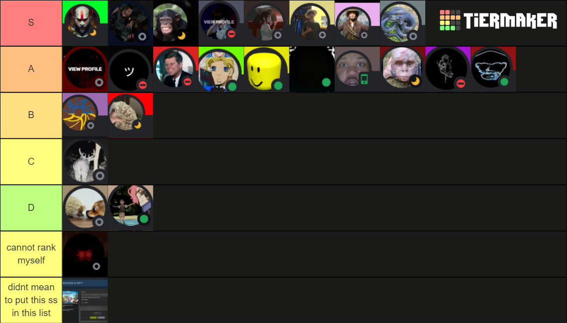 gaming rooms tierlist v2 Tier List (Community Rankings) - TierMaker