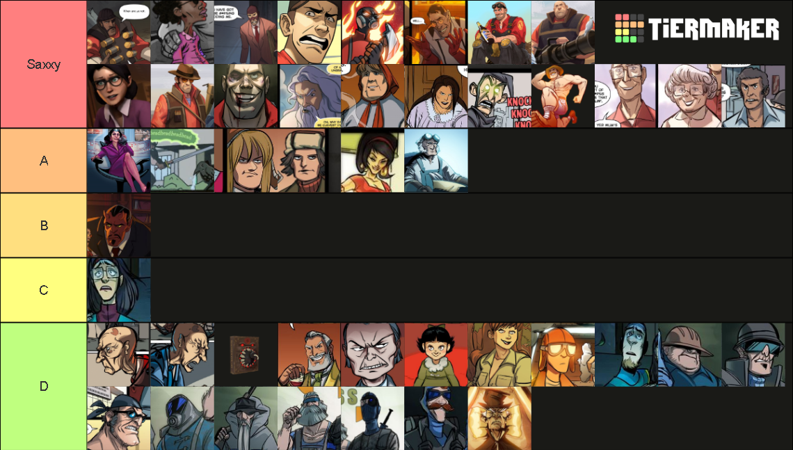 tf2 comic characters Tier List (Community Rankings) - TierMaker