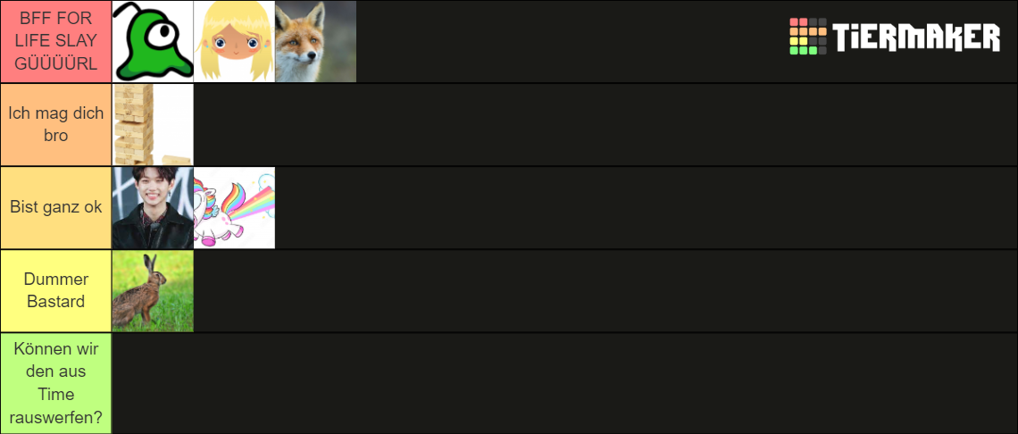 Freunde Time Ranking Tier List (Community Rankings) - TierMaker