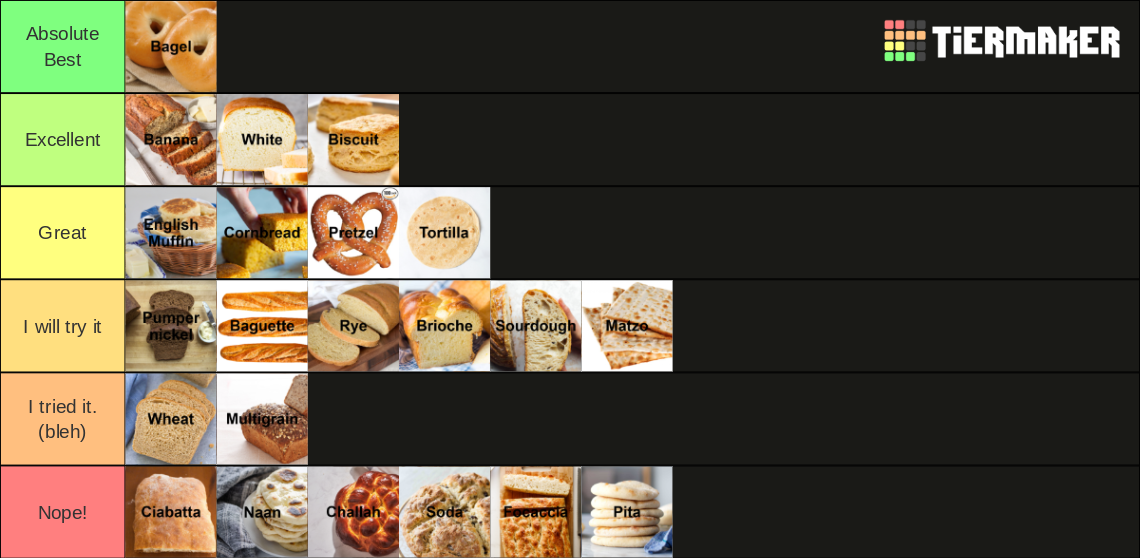 Favorite Types of Bread Tier List (Community Rankings) - TierMaker