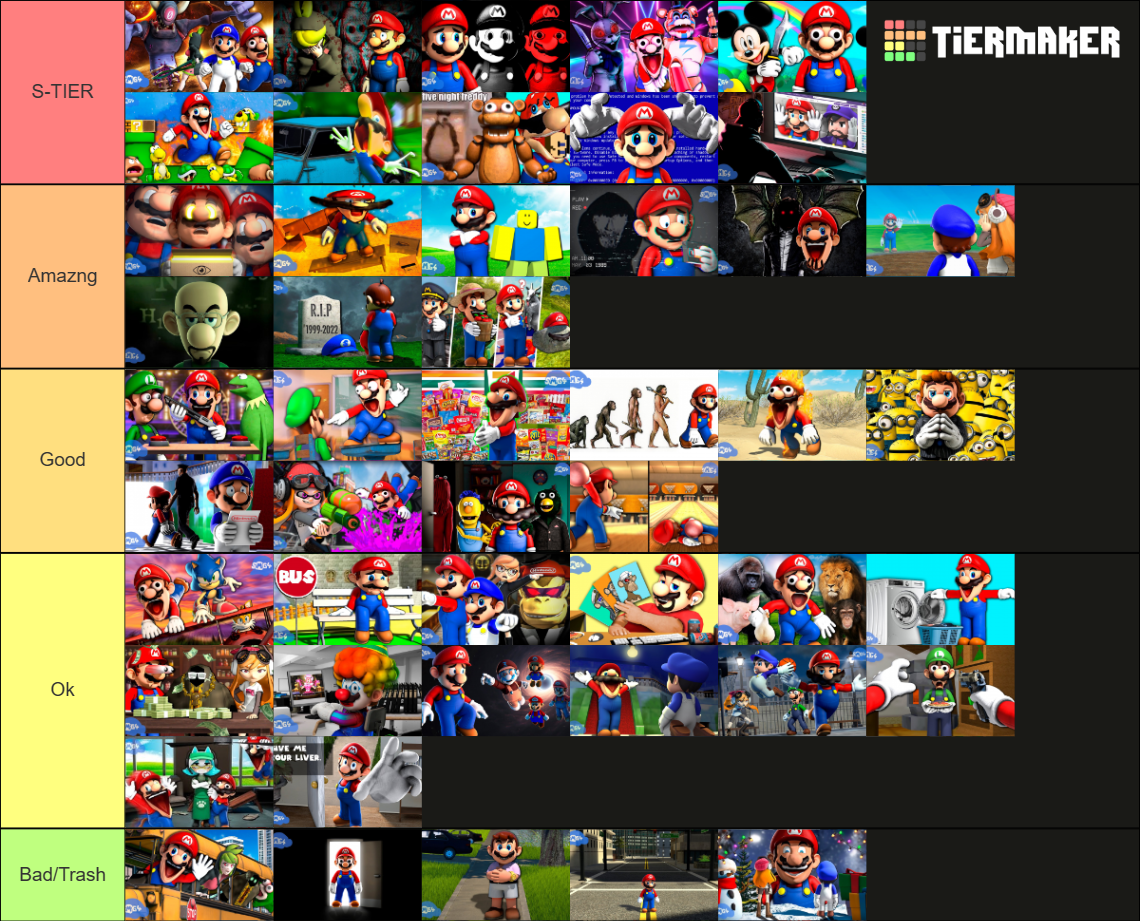 2022 SMG4 Videos Tier List (Community Rankings) - TierMaker
