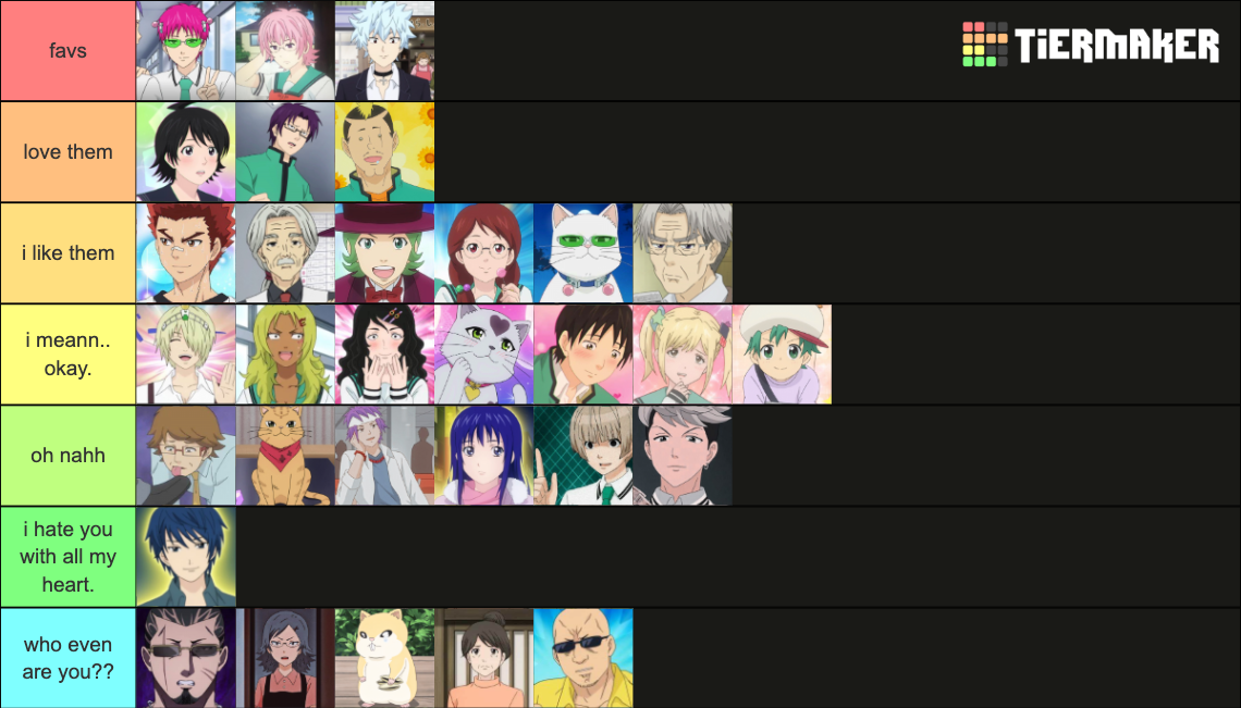 saiki k. characters Tier List (Community Rankings) - TierMaker