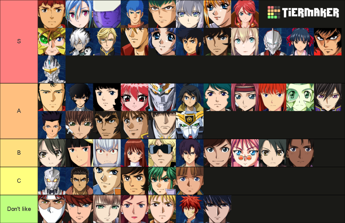 Super Robot Wars 30 Pilots Tier List (Community Rankings) - TierMaker