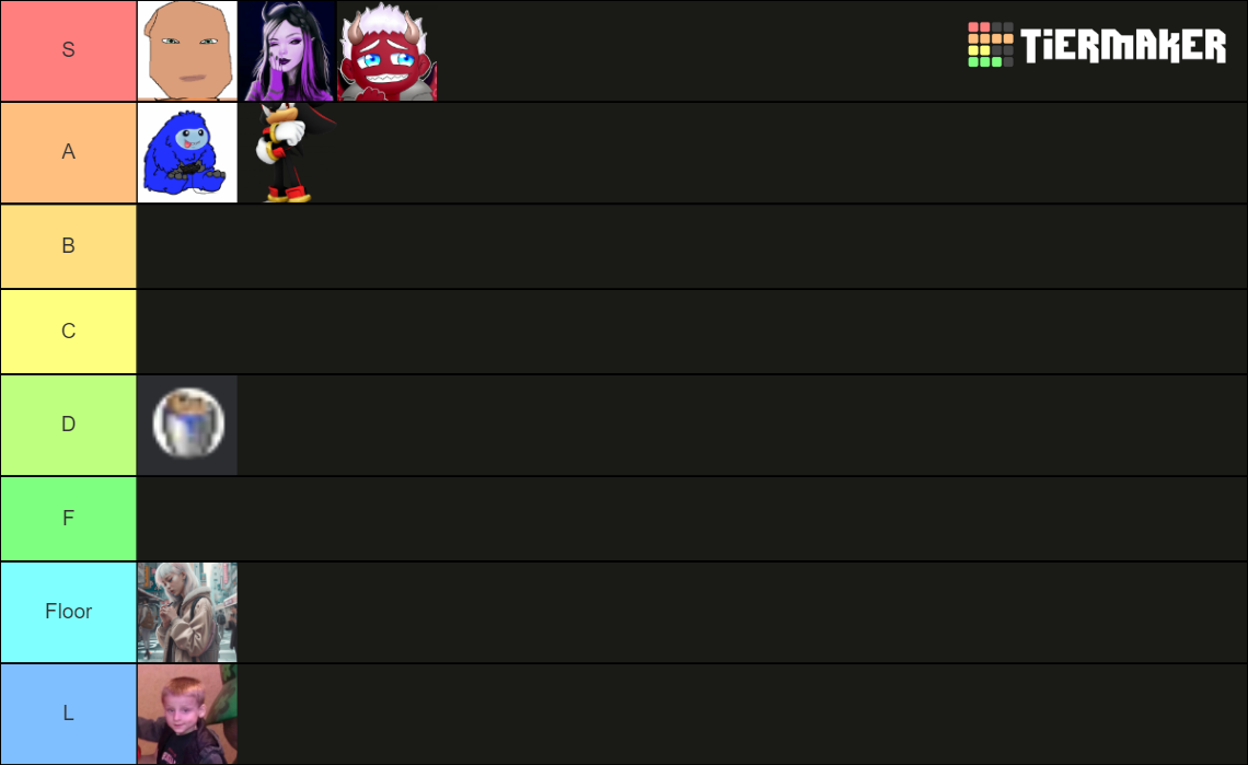 My Friends Tier List (Community Rankings) - TierMaker