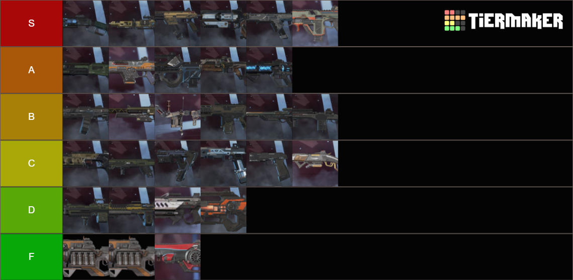 Apex Legends Season 16 Weapon Tier List (Community Rankings) - TierMaker