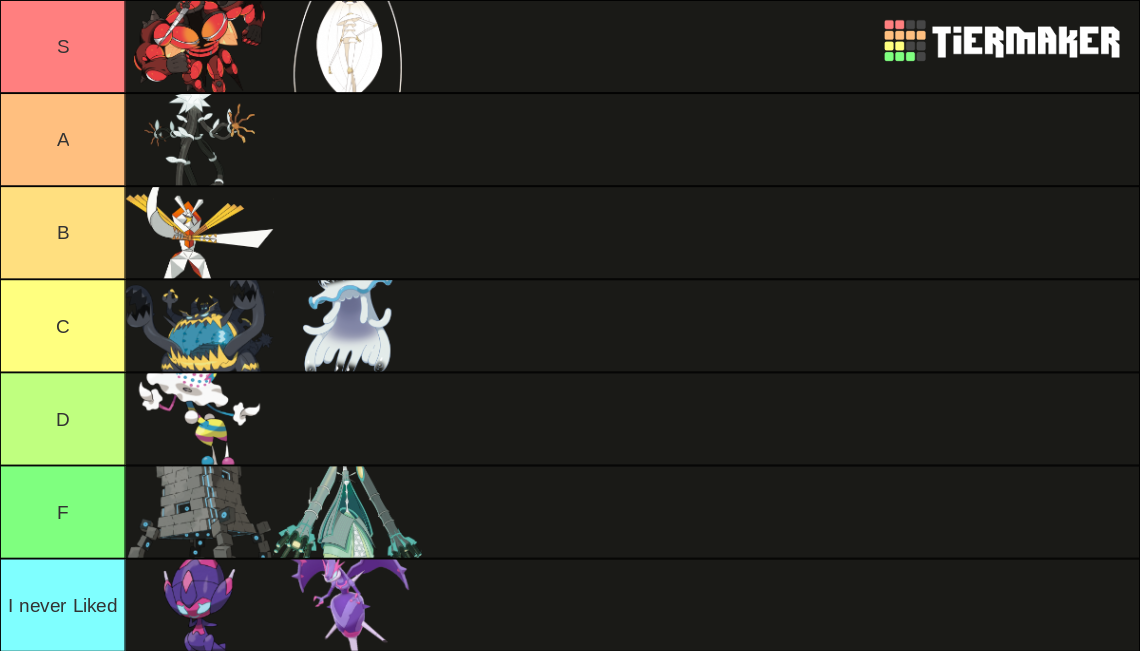 Ultra beast (Pokemon sun and moon and US and UM) Tier List (Community ...