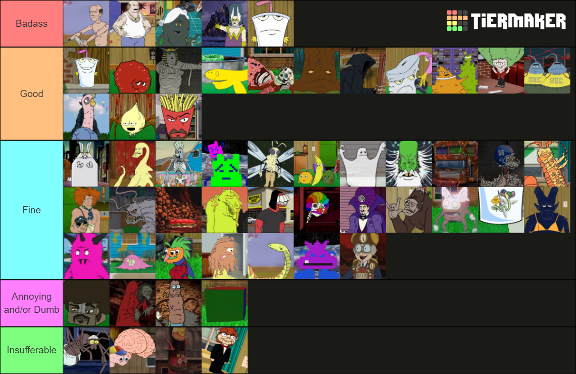 Aqua Teen Hunger Force Characters Tier List (Community Rankings ...
