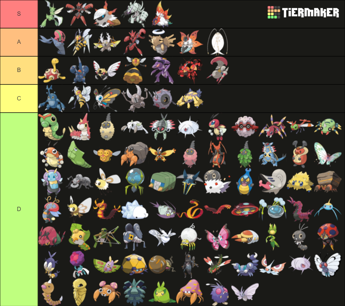 All Bug Types as of March 2023 Tier List (Community Rankings) - TierMaker