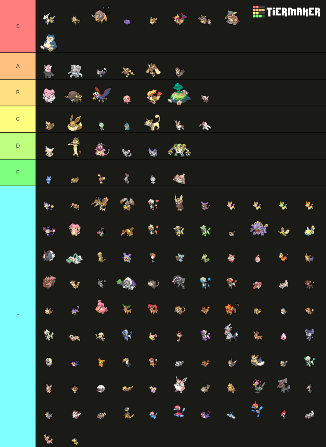 ALL Pokémon Normal Types Tier List (Community Rankings) - TierMaker