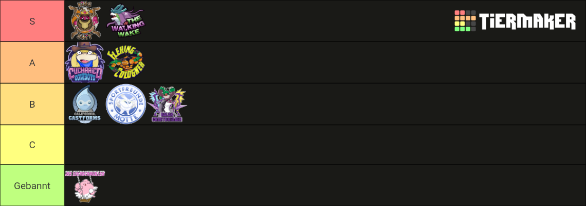 BSP Logos Tier List (Community Rankings) - TierMaker