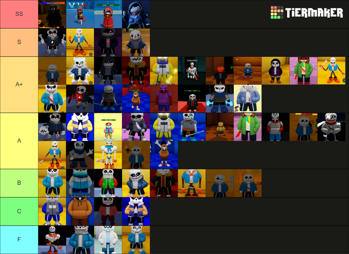 ULC - Sans Characters Tier List (Community Rankings) - TierMaker