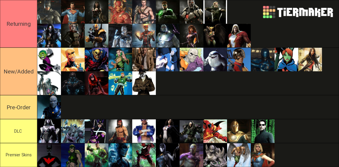 Injustice 3 (Updated list) Tier List (Community Rankings) - TierMaker