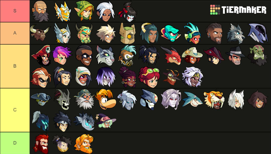 Brawlhalla Legends (with Reno) Tier List (Community Rankings) - TierMaker