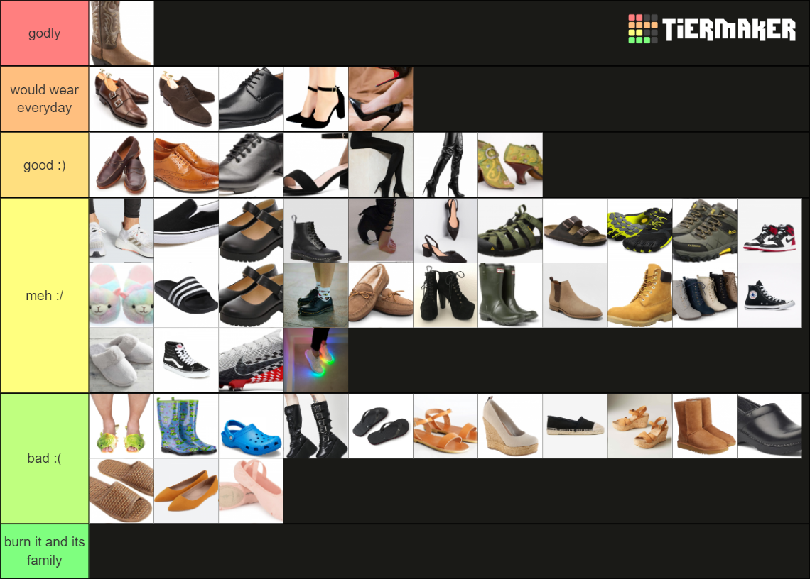 Types of Shoes Tier List (Community Rankings) - TierMaker