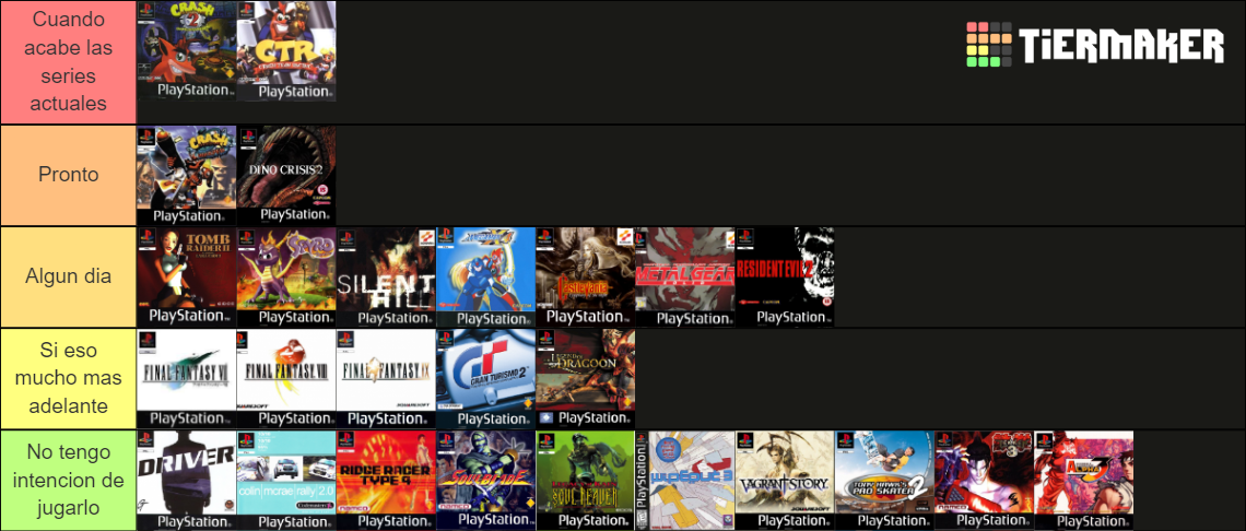 PSX juegos Tier List (Community Rankings) - TierMaker