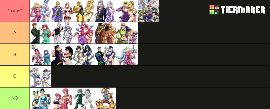 jjba stands but waifus Tier List (Community Rankings) - TierMaker