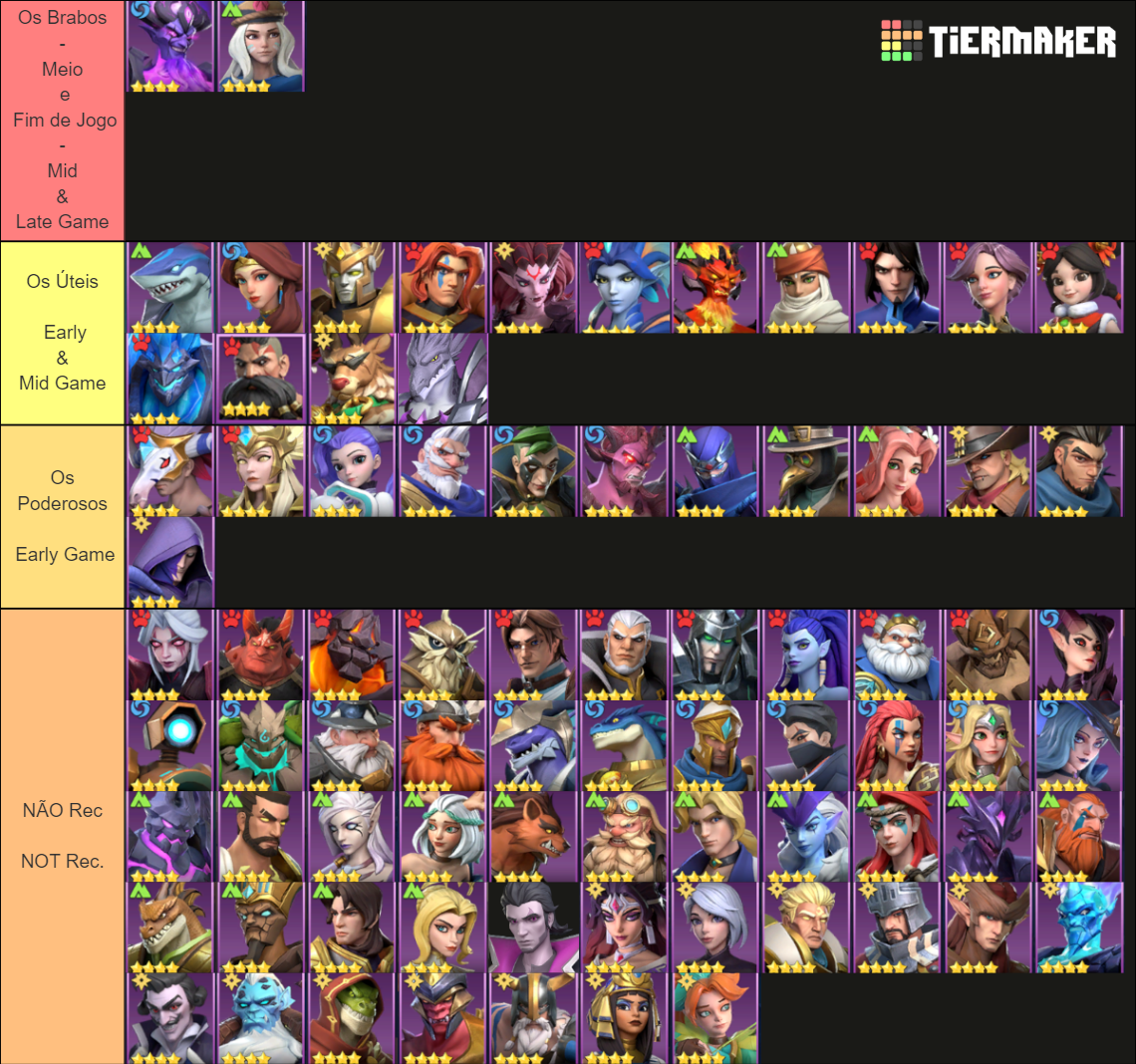 Infinite Magic Raid Tier List Reddit