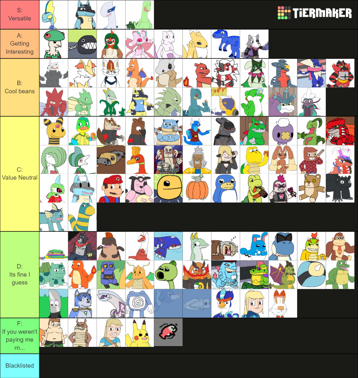 Animal TF Preference Tier List (Community Rankings) - TierMaker