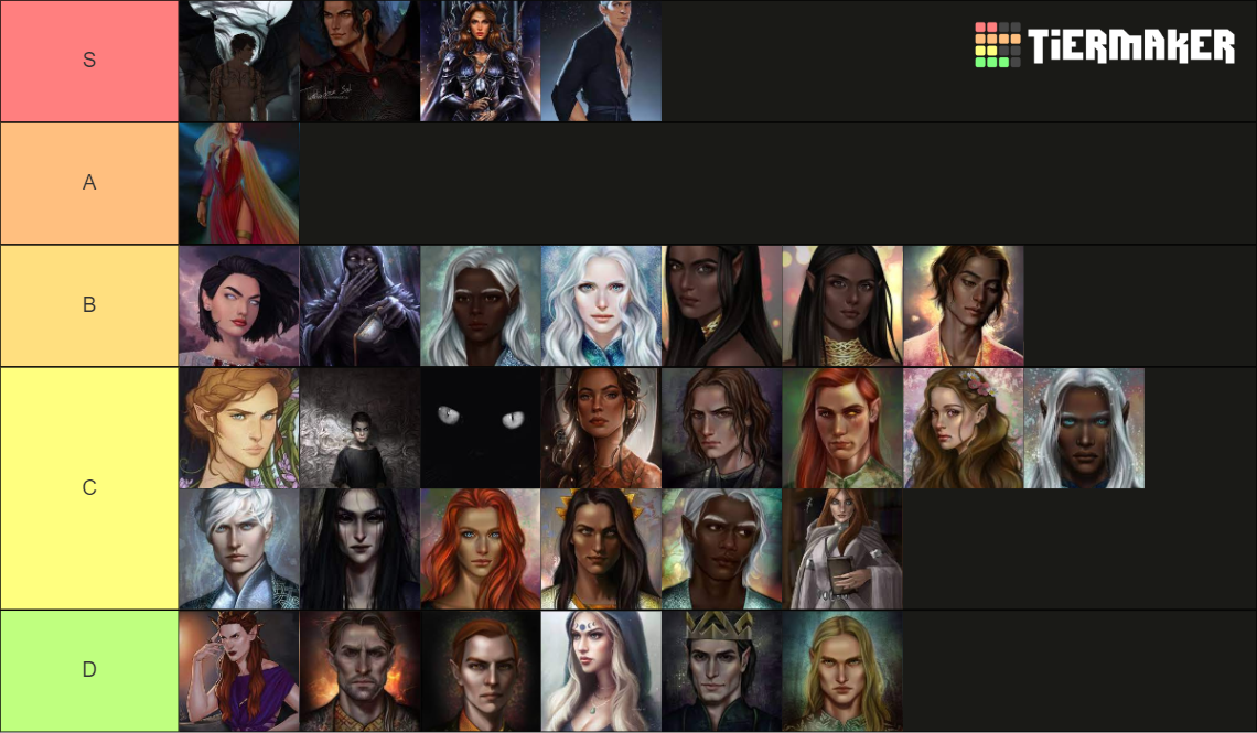Acotar Characters Tier List (Community Rankings) - TierMaker