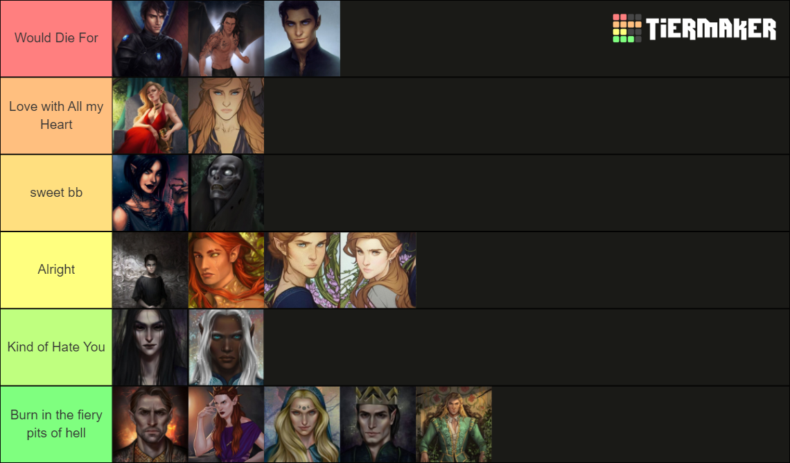 ACOTAR Characters Tier List (Community Rankings) - TierMaker