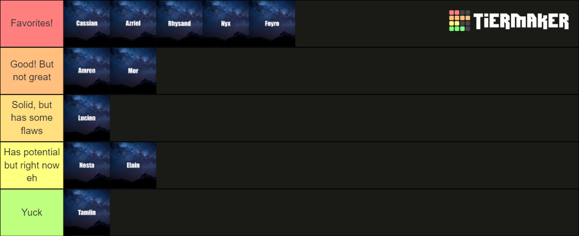 ACOTAR Main Characters! Tier List (Community Rankings) - TierMaker