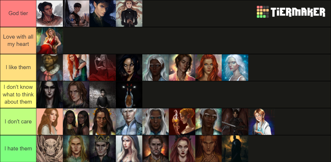 all Acotar characters Tier List (Community Rankings) - TierMaker