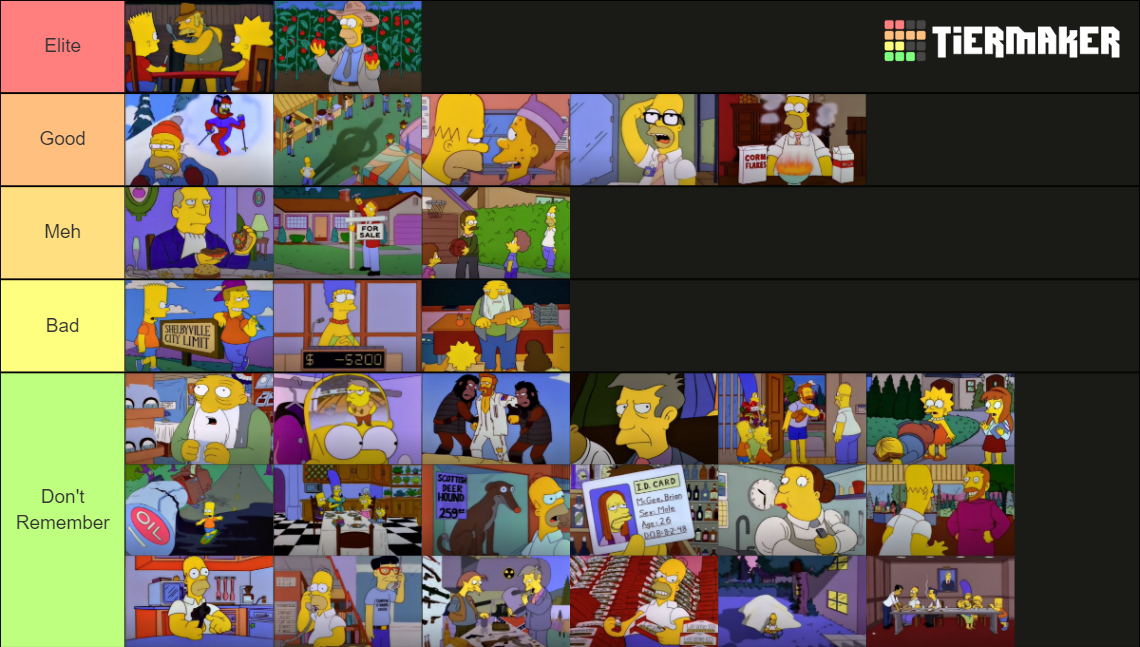 Best Simpsons Scenes Tier List (Community Rankings) - TierMaker