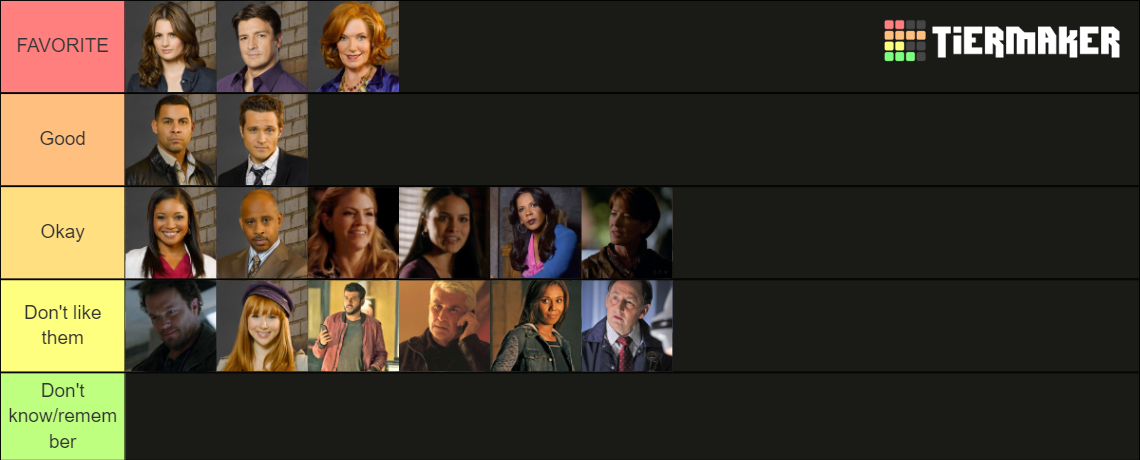 Castle characters Tier List (Community Rankings) - TierMaker
