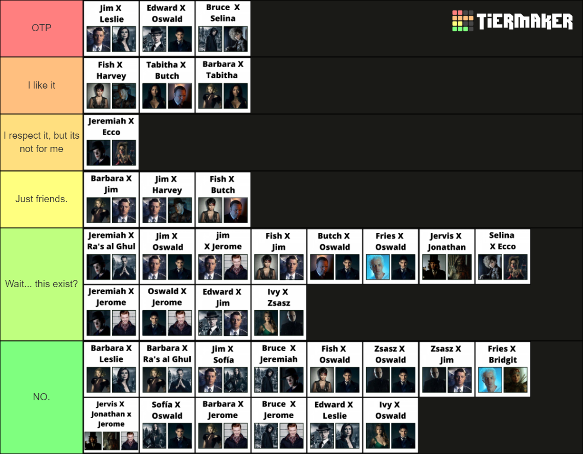Gotham (TV show) ships Tier List (Community Rankings) - TierMaker