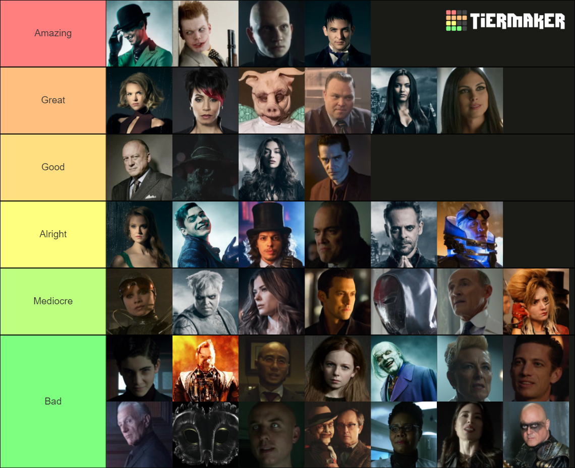 Gotham's Main Villains Tier List (Community Rankings) - TierMaker
