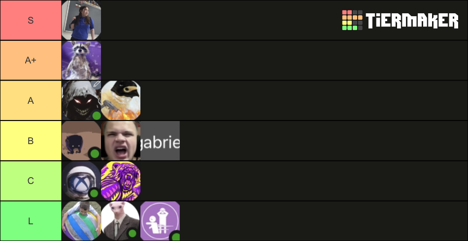 Skill in siege Tier List (Community Rankings) - TierMaker
