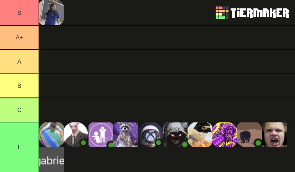 Skill in siege Tier List (Community Rankings) - TierMaker