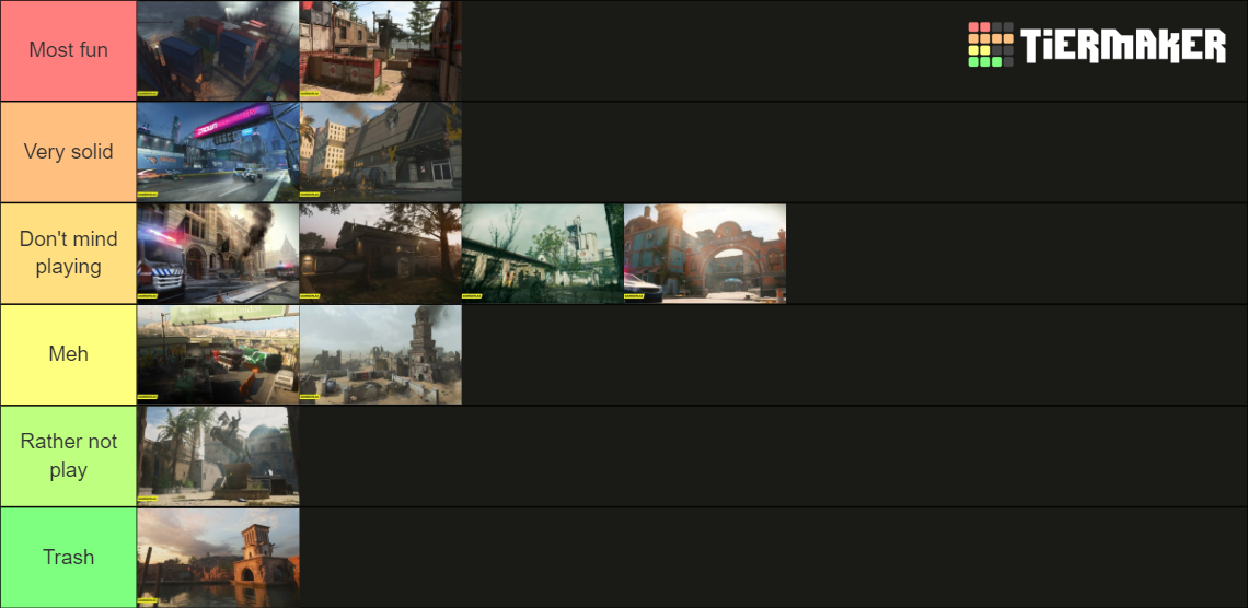 MW2 2022 Maps Tier List (Community Rankings) - TierMaker