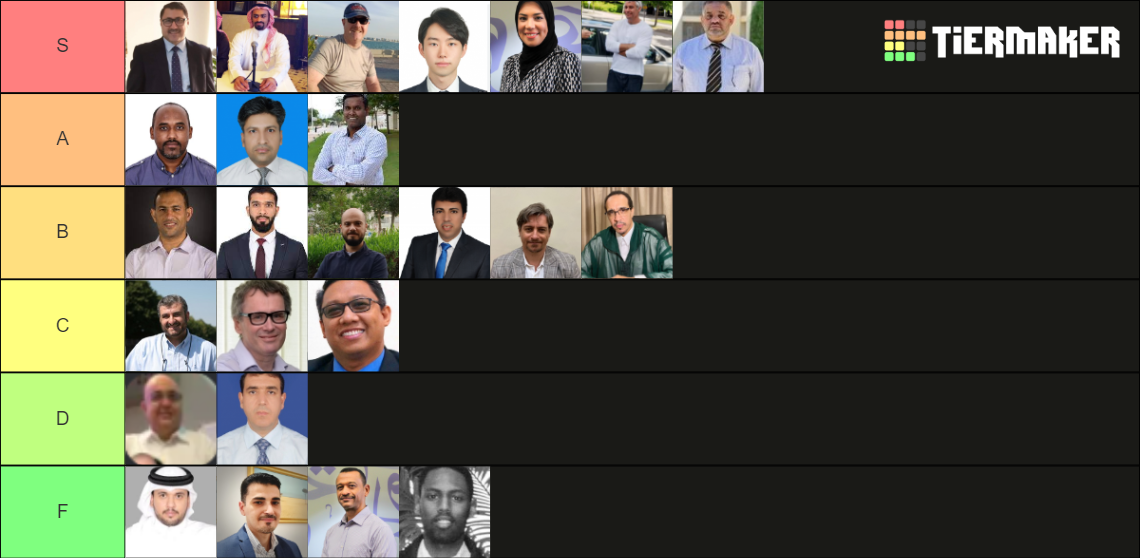 civil courses Tier List (Community Rankings) - TierMaker