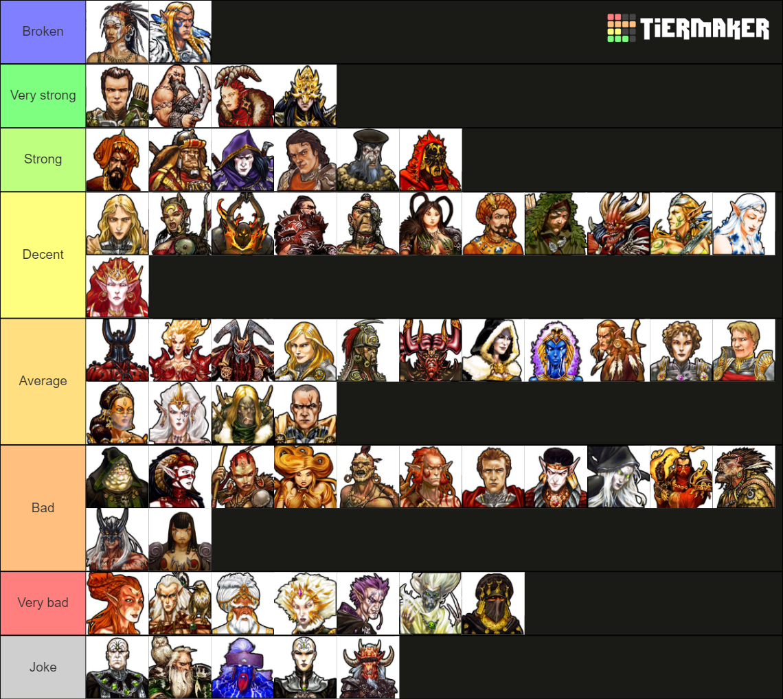 Heroes of Might and Magic 5 Heroes (All Factions) Tier List (Community ...