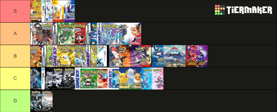 Pokemon Games Tier List (Community Rankings) - TierMaker