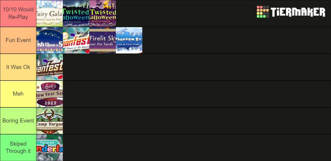 Twisted Wonderland Event Tier List (Community Rankings) - TierMaker