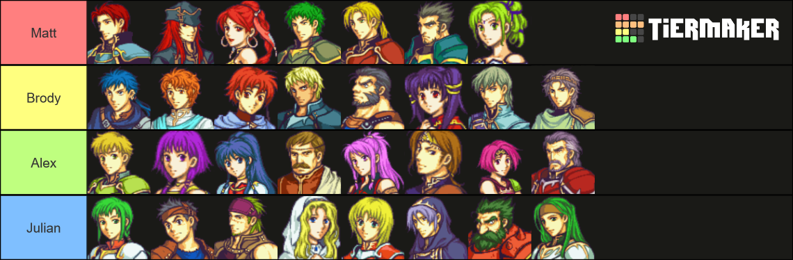 ALL Characters in Fire Emblem: The Sacred Stones Tier List (Community ...
