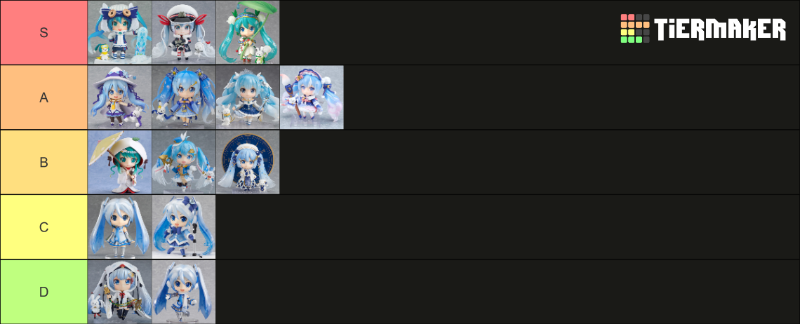 Snow Miku's (2010-2024) Tier List (Community Rankings) - TierMaker