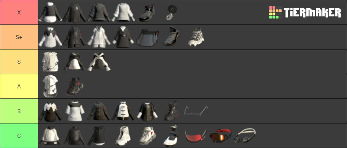 Kensa Gear - Splatoon 3 Tier List (Community Rankings) - TierMaker