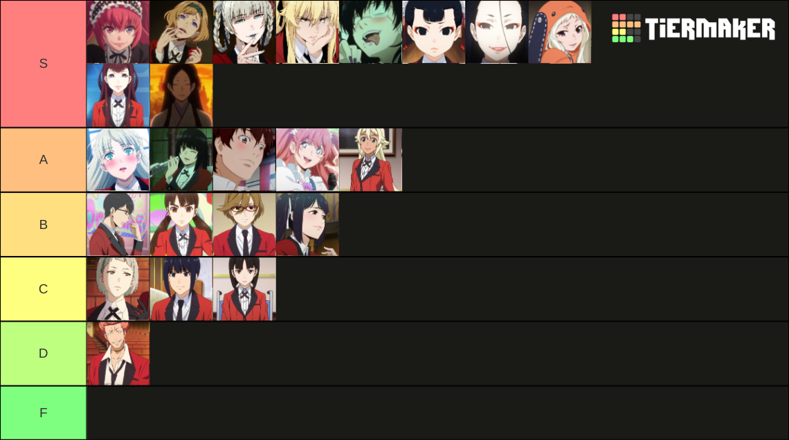 Kakegurui Characters Tier List (Community Rankings) - TierMaker