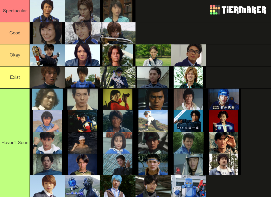 A for Every Blue Sentai Members Tier List (Community Rankings) - TierMaker