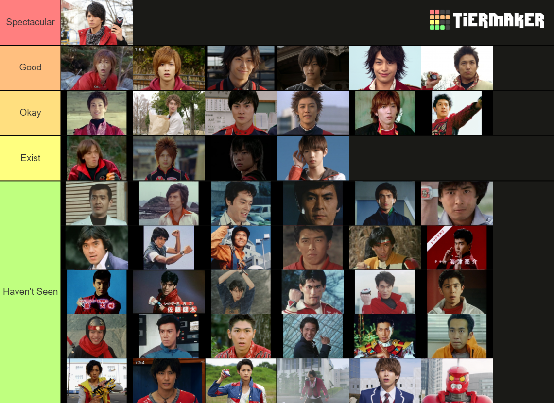 A for Every Sentai Red. Tier List (Community Rankings) - TierMaker