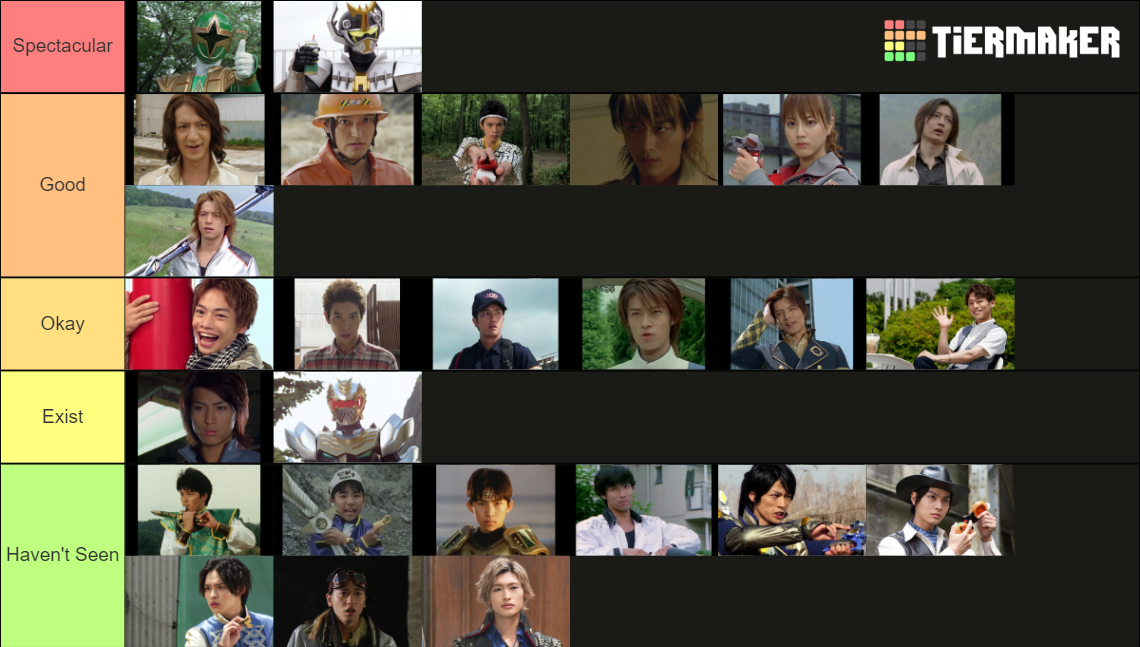 A for Every Sixth Sentai Member Tier List (Community Rankings) - TierMaker